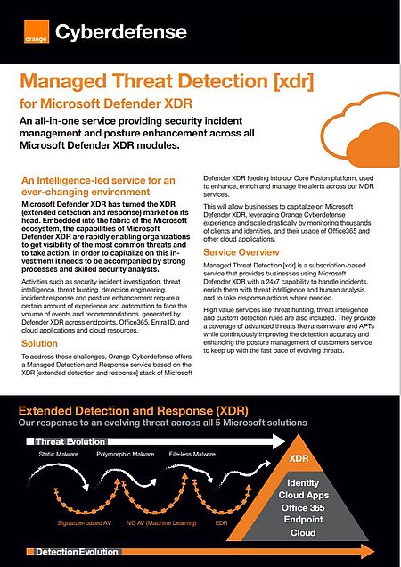 Managed Threat Detection [XDR] for Microsoft
