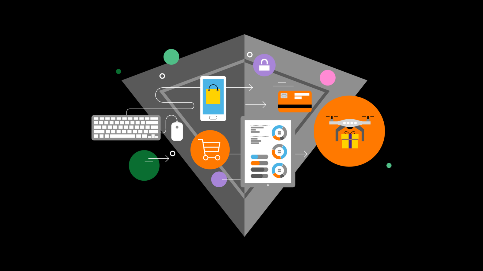 Orange Cyberdefense: Gartner